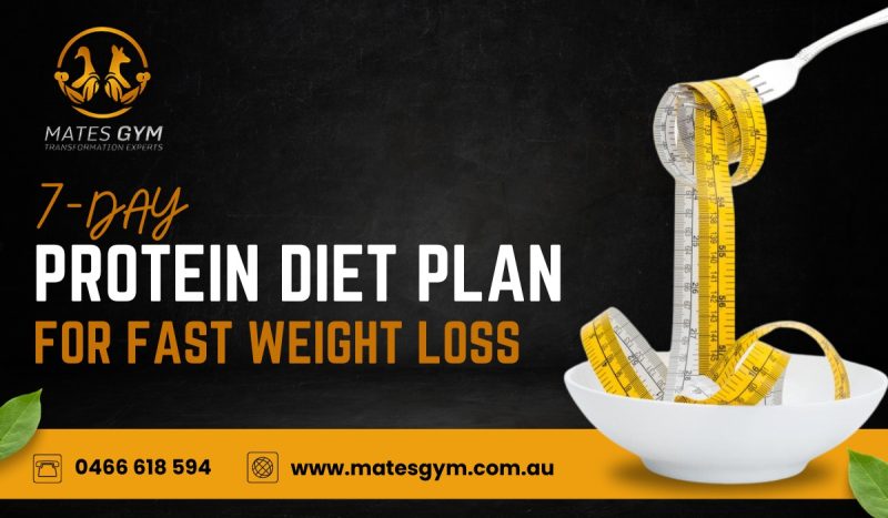 7-Day High-Protein Diet Plan for Fast Weight Loss